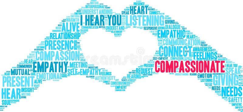 Compassionate Word Cloud stock vector. Illustration of responsive ...