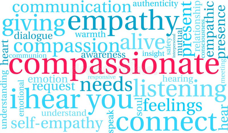 Compassionate Word Cloud stock vector. Illustration of empathy - 107294188