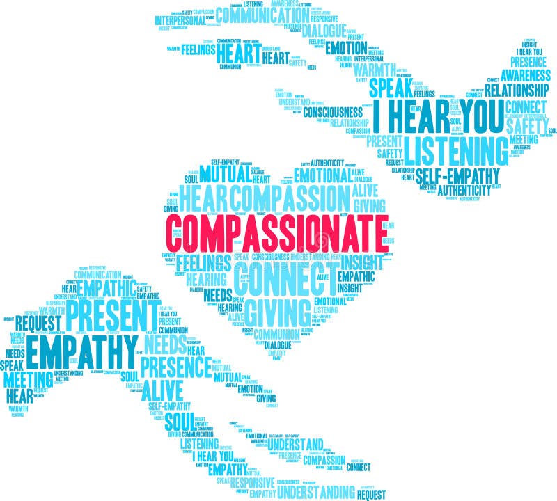 Compassionate Word Cloud stock vector. Illustration of authenticity ...