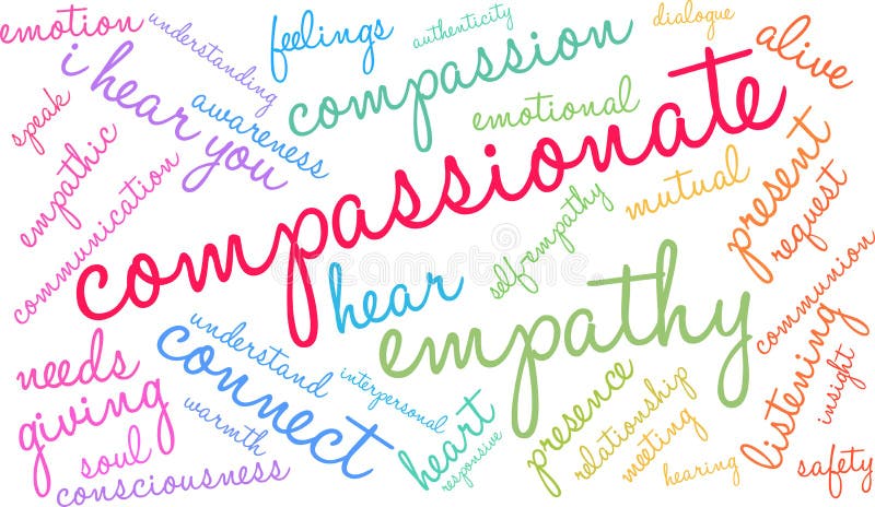 Compassionate Stock Illustrations – 1,191 Compassionate Stock ...