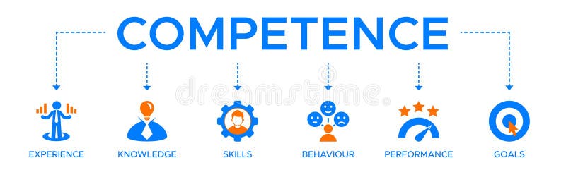 Competence Banner Web Icon Vector Illustration Concept with an Icon of ...
