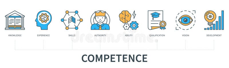Competence Pictogram Stock Illustrations – 630 Competence Pictogram ...