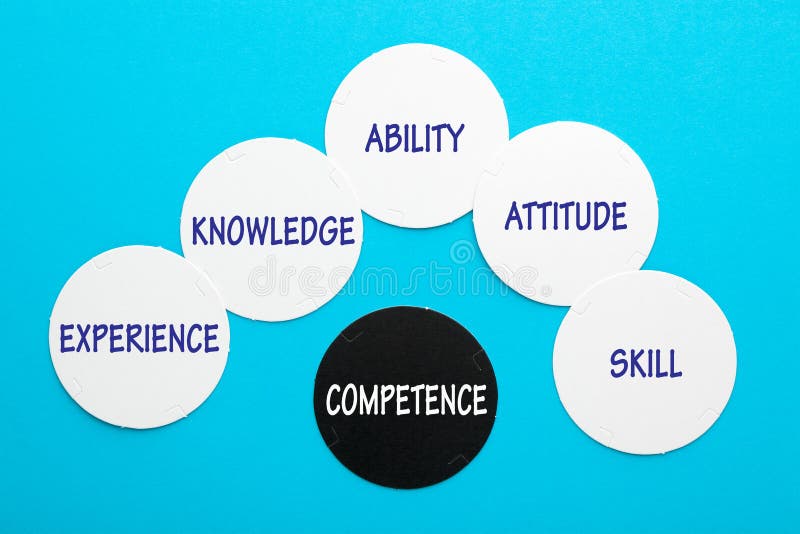 Competence Concept Words stock image. Image of learning - 216153219