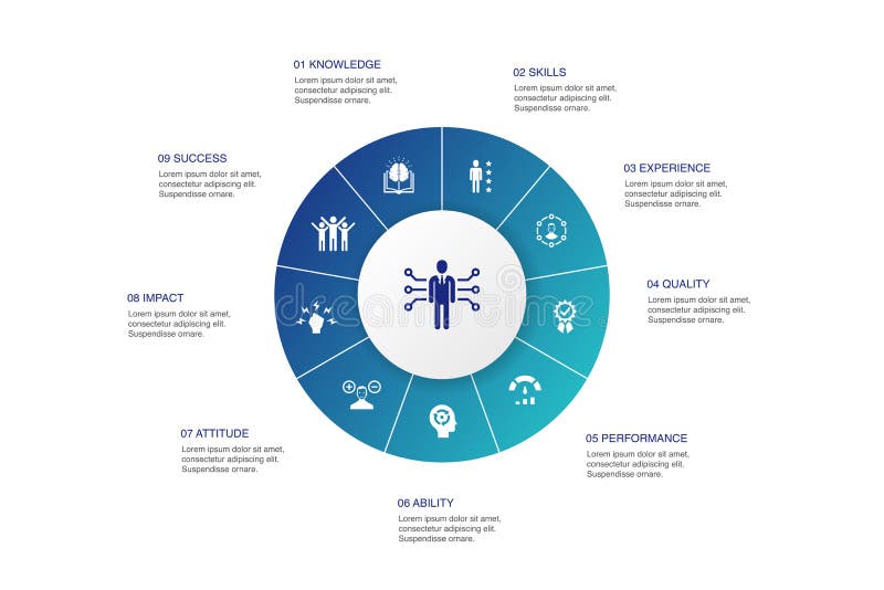 Competence Stock Illustrations – 8,971 Competence Stock Illustrations ...