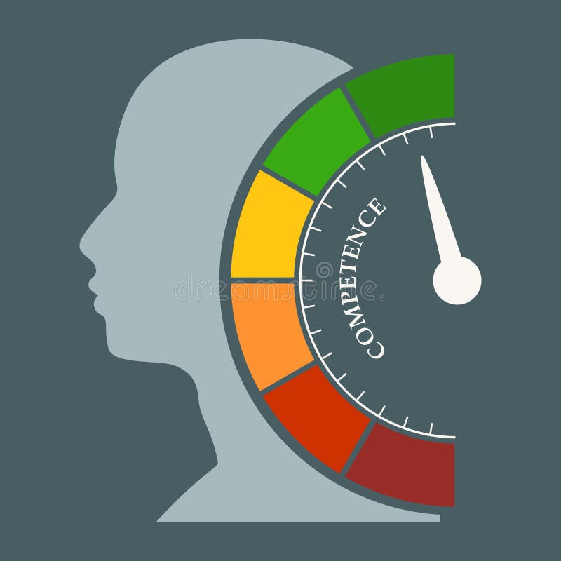 Competence level measuring stock vector. Illustration of development ...