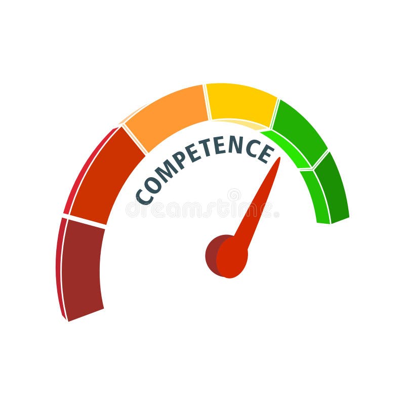 Competence level measuring stock vector. Illustration of experience ...
