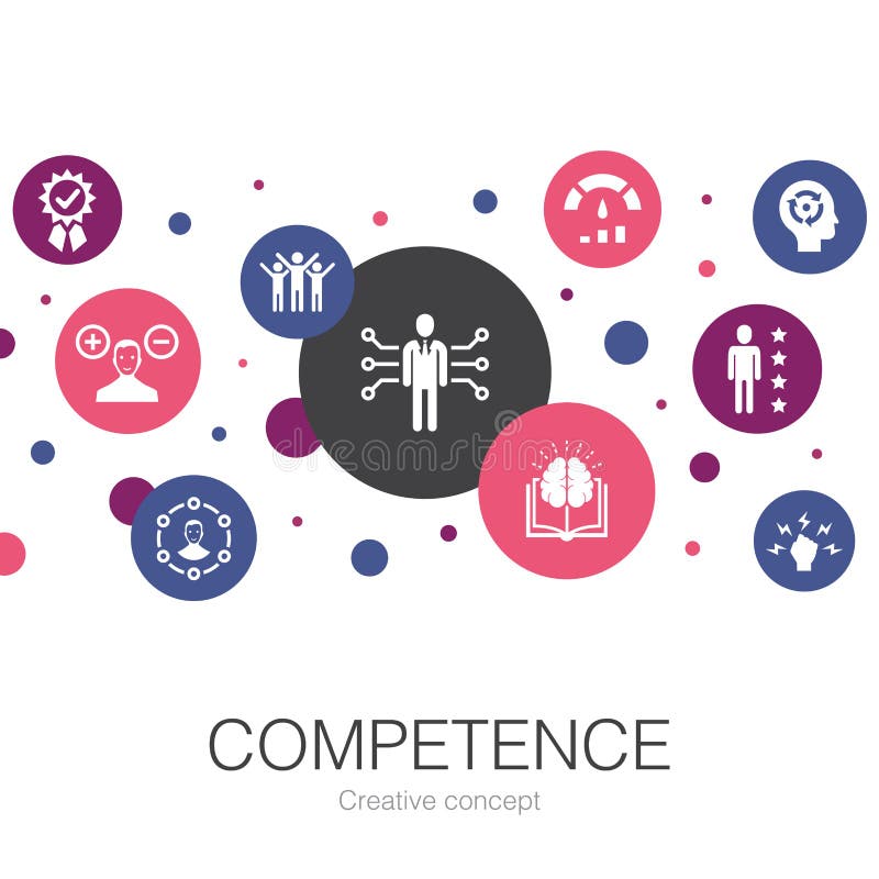 Competence Stock Illustrations – 7,827 Competence Stock Illustrations ...
