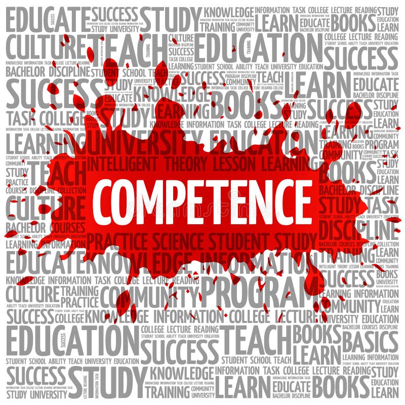 COMPETENCE Word Cloud Collage, Education Concept Background Stock Photo ...