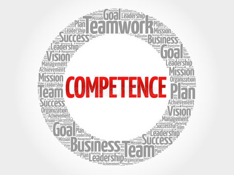 COMPETENCE Word Cloud Collage Stock Illustration - Illustration of ...