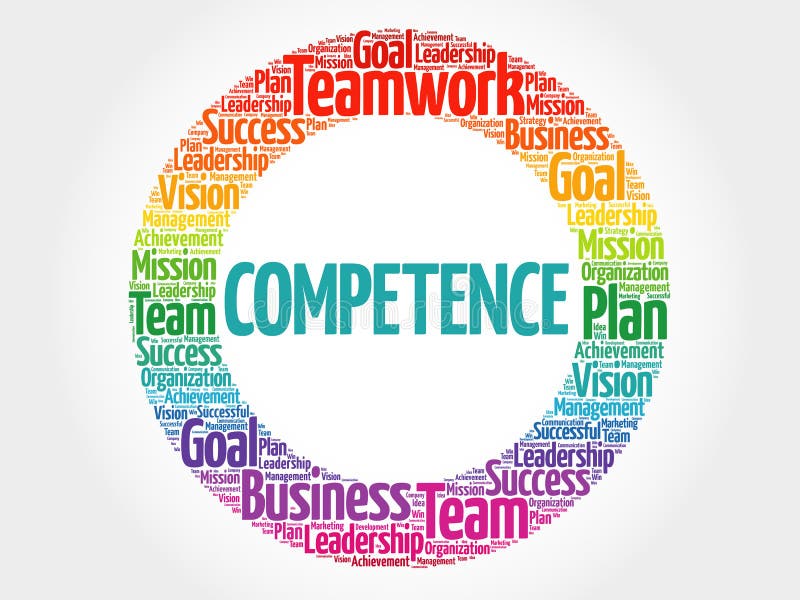 COMPETENCE Word Cloud Collage Stock Illustration - Illustration of core ...
