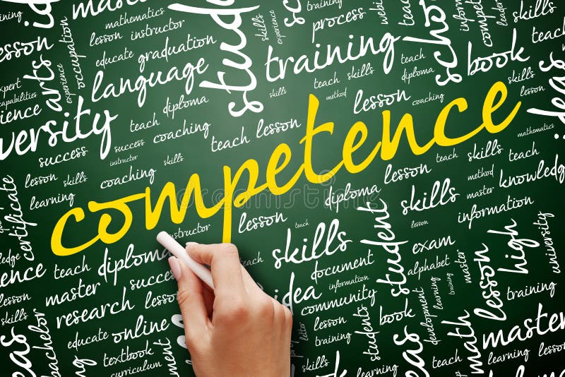 Competence Word Cloud Collage Stock Photos - Free & Royalty-Free Stock ...