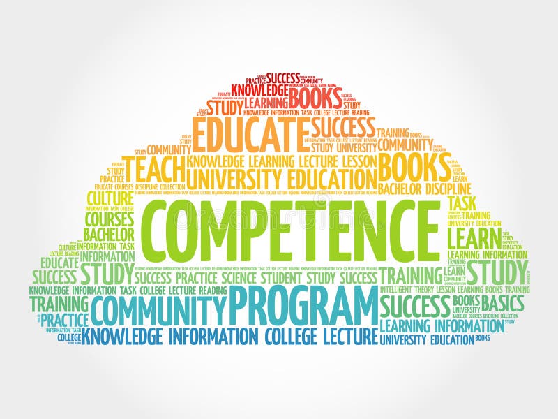 COMPETENCE word cloud stock illustration. Illustration of educate ...
