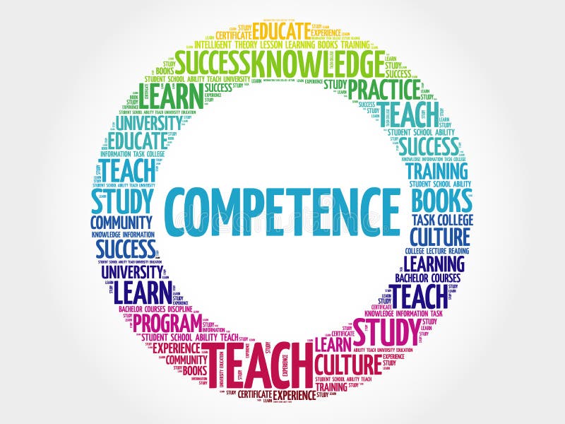 COMPETENCE word cloud stock illustration. Illustration of competency ...