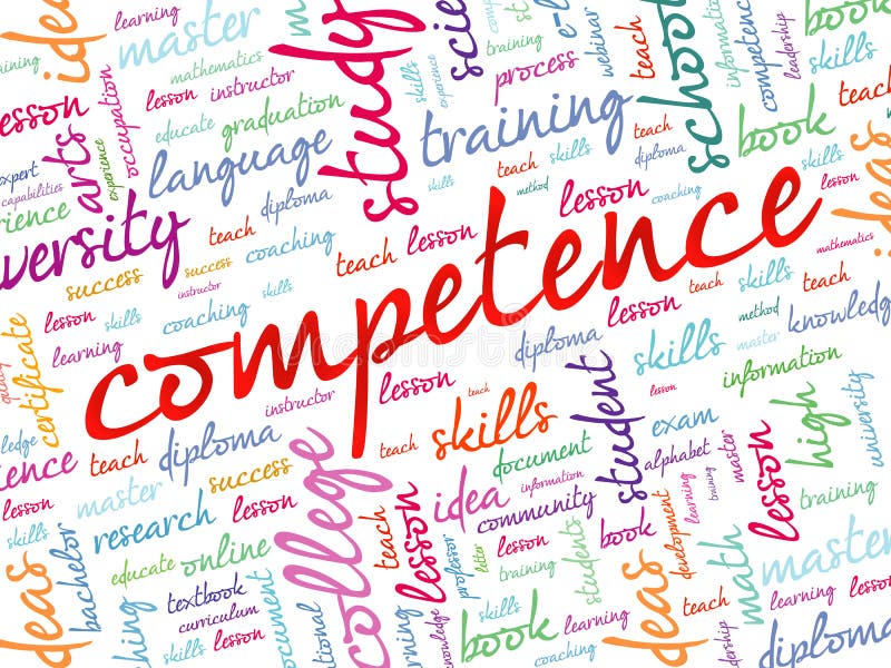 COMPETENCE Word Cloud Collage, Education Concept Background Stock Photo ...
