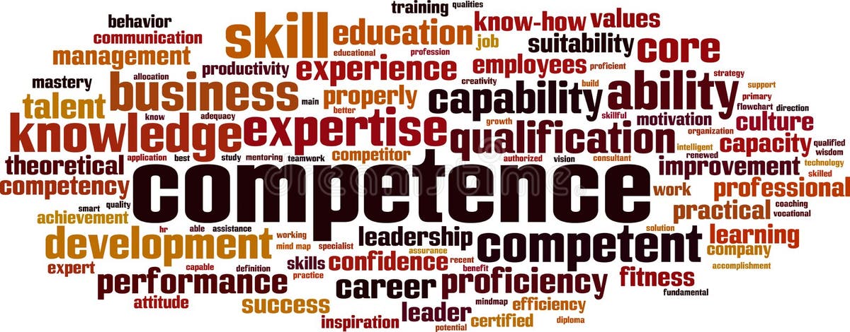 Competence Word Cloud Stock Illustrations – 1,216 Competence Word Cloud ...