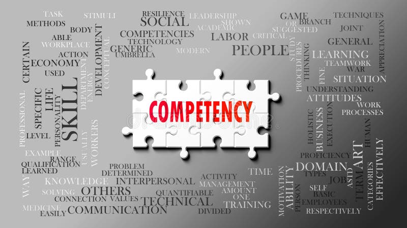 Competency Words Stock Illustrations – 85 Competency Words Stock ...