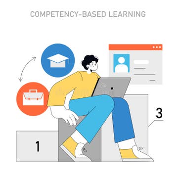 Concept Based Learning Stock Illustrations – 1,012 Concept Based ...