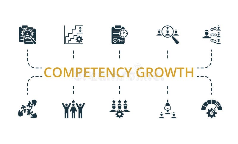 Competency Growth Icon Set. Monochrome Simple Competency Growth Icon ...