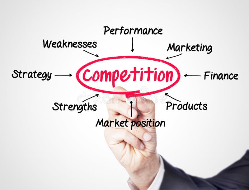 Competition stock image. Image of graph, concept, leadership - 87789227