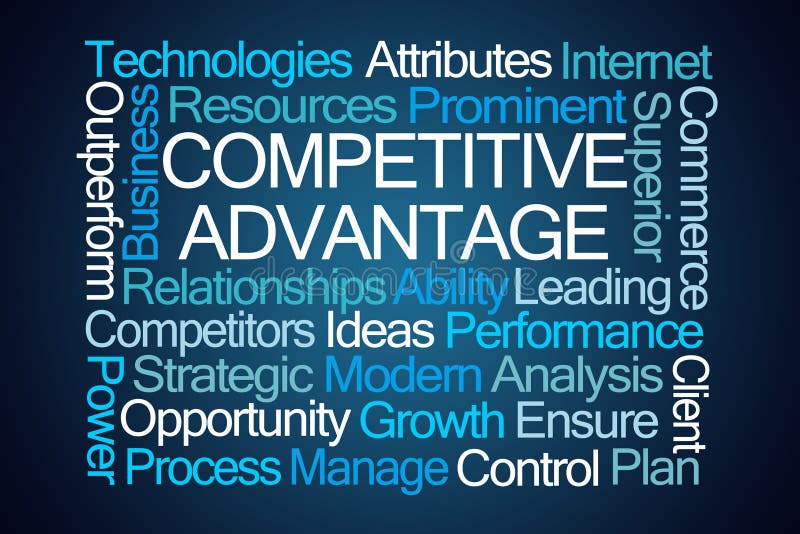 Competitive Advantage Word Cloud Stock Illustration - Illustration of ...