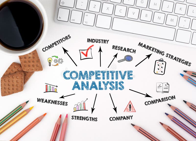 COMPETITIVE ANALYSIS Concept. Chart with Keywords and Icons Stock Photo ... COMPETITIVE ANALYSIS Concept. Chart with Keywords and Icons Stock Photo ...