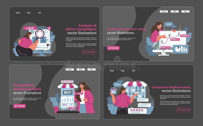 Competitive Analysis Visual Series. in-depth Exploration of Direct ...