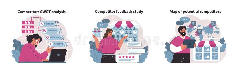 Competitive Intelligence Set. SWOT Analysis Detailing. Stock ...