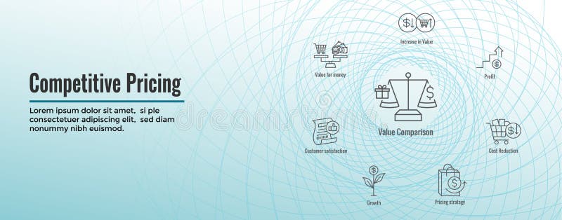 Competitive Pricing Icon Set with Growth, Profitability, & Worth Stock ...