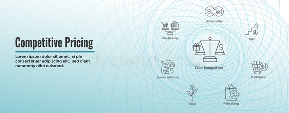 Competitive Pricing Icon Set with Growth, Profitability, & Worth Stock ...