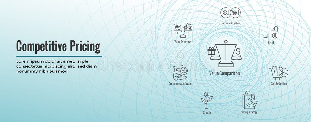 Competitive Pricing Icon Set with Growth, Profitability, & Worth Stock ...