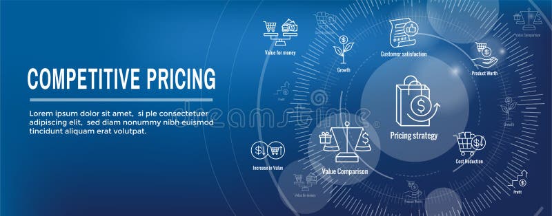 Competitive Pricing Icon Set with Growth, Profitability, & Worth Stock ...