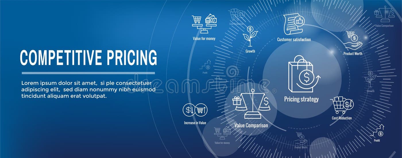 Competitive Pricing Stock Illustrations – 948 Competitive Pricing Stock ...