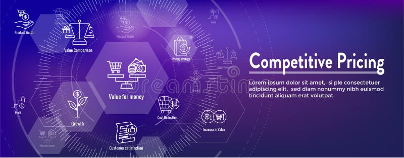 Competitive Pricing Icon Set with Growth, Profitability, & Worth Stock ...