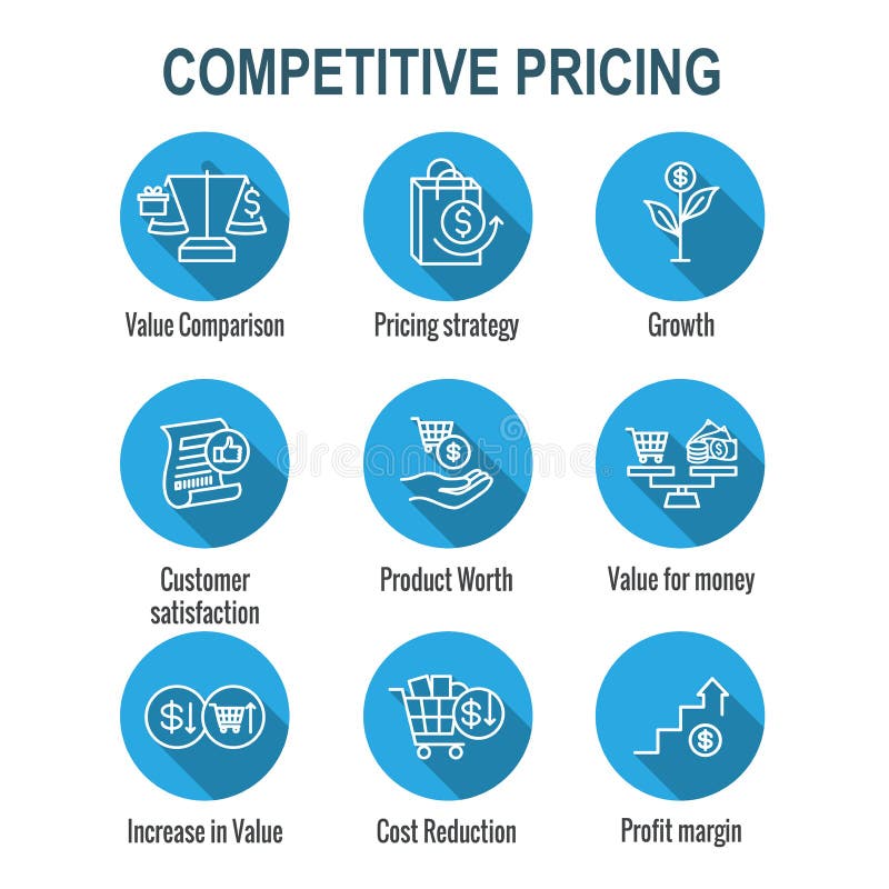 Competitive Pricing Icon Set with Growth, Profitability, & Worth Stock ...