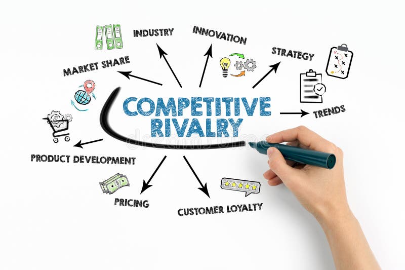 Competitive Pricing Icons Stock Photos - Free & Royalty-Free Stock ...