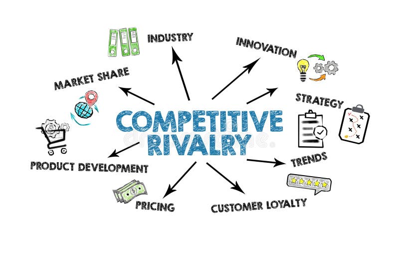 Competitive Pricing Illustration Stock Illustrations – 335 Competitive ...