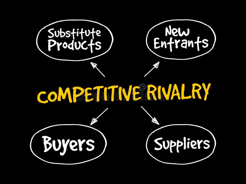 Competitive Rivalry Business Diagram Stock Illustration - Illustration ...