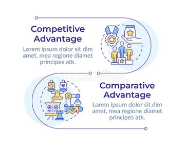 Competitive Vs Comparative Advantage Infographic Vertical Sequence ...
