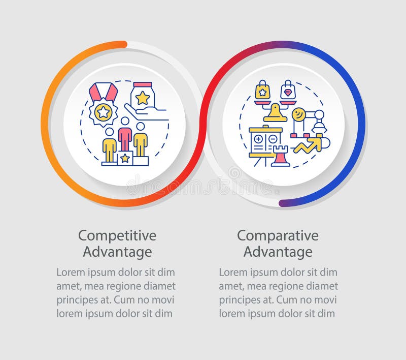 Competitive Vs Comparative Advantage Infographics Circles Sequence ...