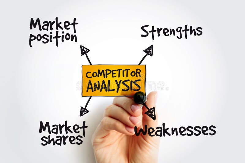 Competitor Analysis Vector Stock Photos - Free & Royalty-Free Stock ...