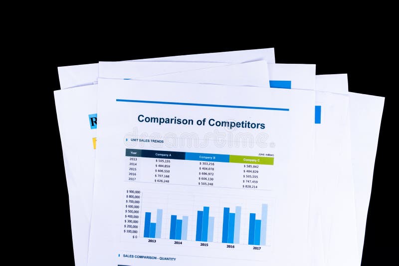 Competitor Comparison Analysis and Market Research Sheet Documents ...