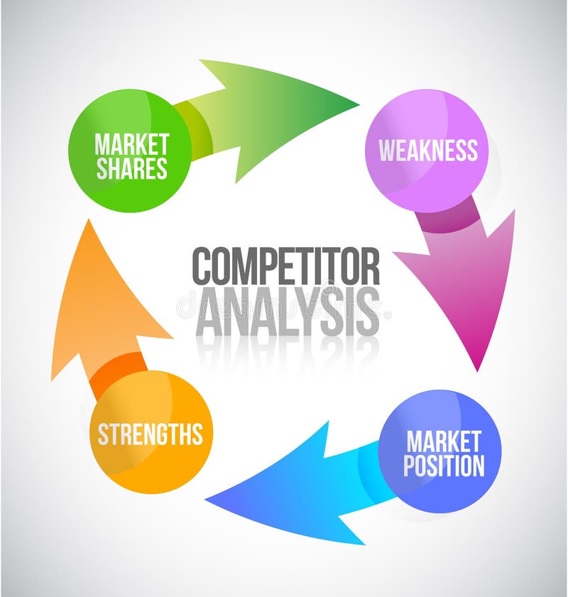 Competitors Analysis Cycle Illustration Stock Illustration ...
