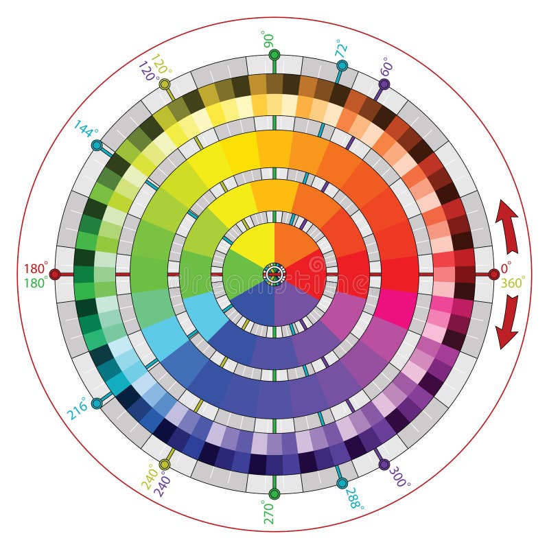 1+ Complementary color wheel Free Stock Photos - StockFreeImages 1+ Complementary color wheel Free Stock Photos - StockFreeImages
