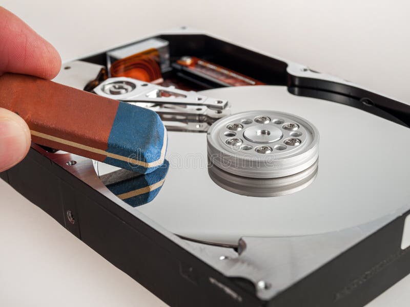Complete Erasure Deletion of Data on the Drive, Personal Data ...