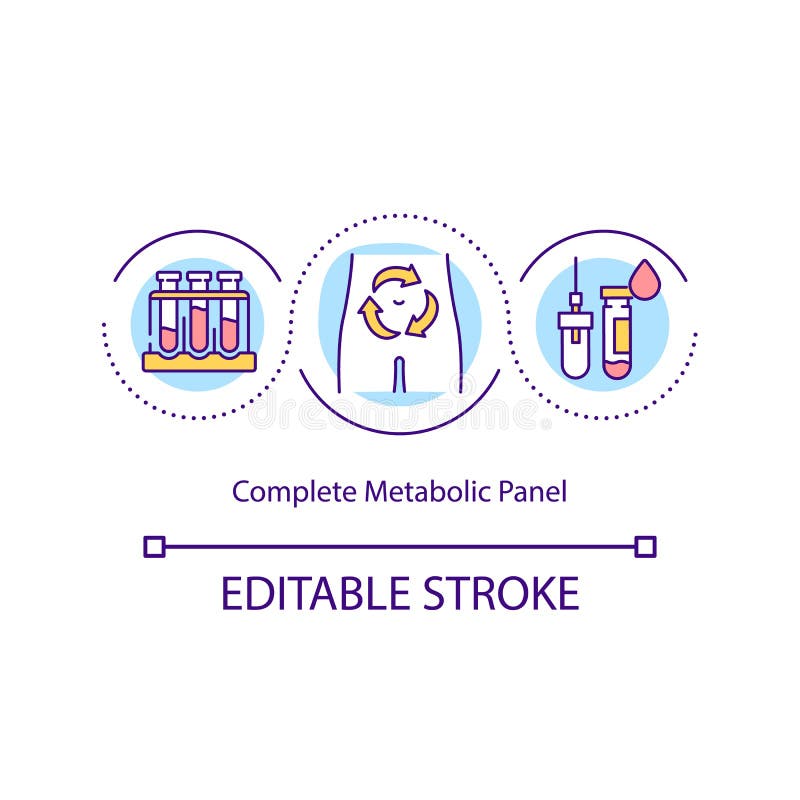 Comprehensive Metabolic Panel Symbols Basic Metabolic Panel Test