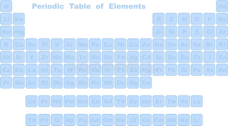 Complete Periodic Table Of Elements - Free Photo from StockFreeImages