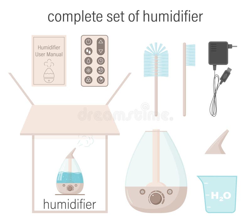 Complete Set of Humidifier. Box, Instructions, Container, Lid, Brushes ...