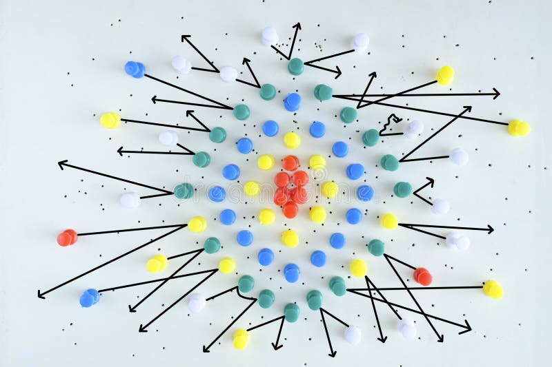 ComplexcomplexComplex,bloated Messy Management,hierarachy,bureaucracy ...