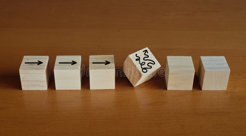 Complex Business Management or Organization, Distraction and ...