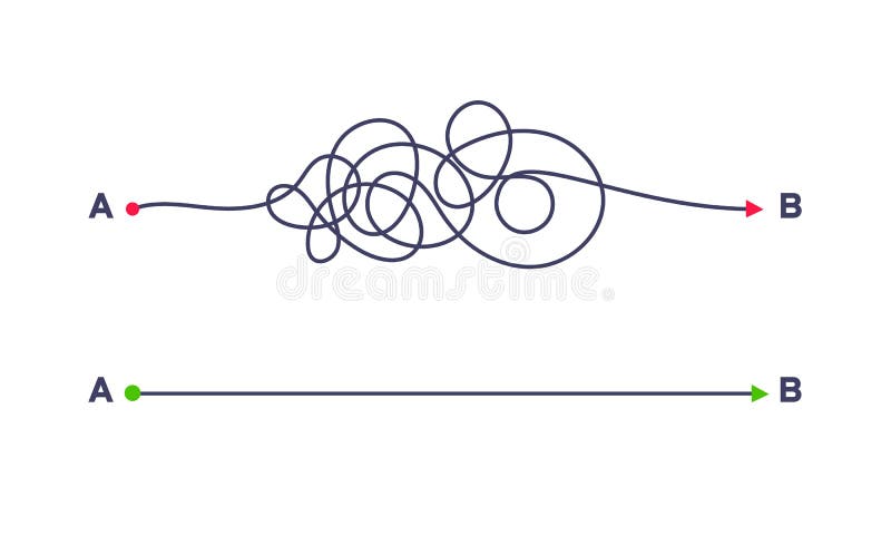 Complex To Simple Icon Stock Illustrations – 465 Complex To Simple Icon ...